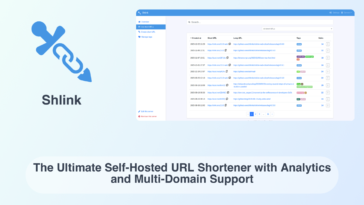 Shlink: The Ultimate Self-Hosted URL Shortener with Analytics and Multi ...