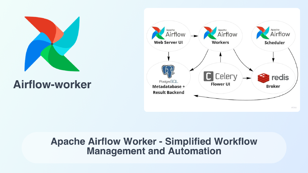 Airflow-worker: Apache Airflow Worker - Simplified Workflow Management ...