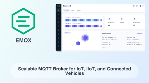 EMQX: Scalable MQTT Broker for IoT, IIoT, and Connected Vehicles | OctaByte Blog