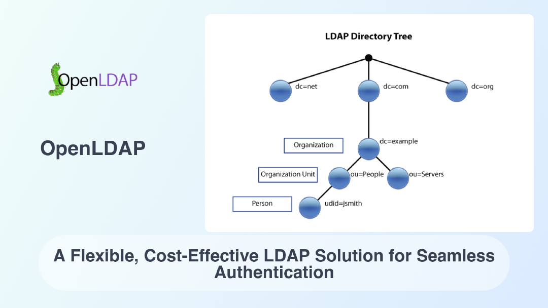 OpenLDAP: A Flexible, Cost-Effective LDAP Solution for Seamless Authentication | OctaByte Blog