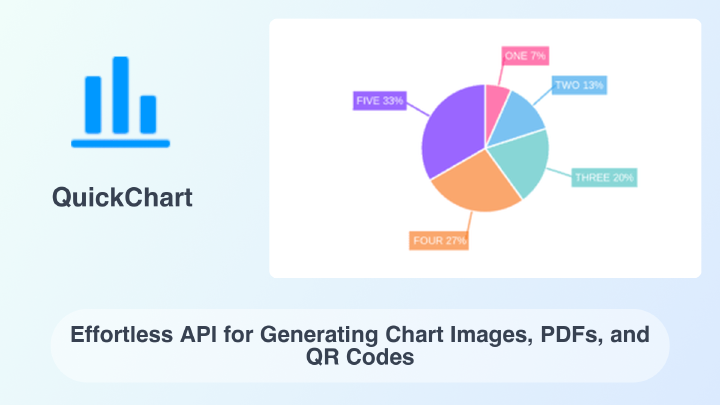 QuickChart: Effortless API for Generating Chart Images, PDFs, and QR Codes | OctaByte Blog