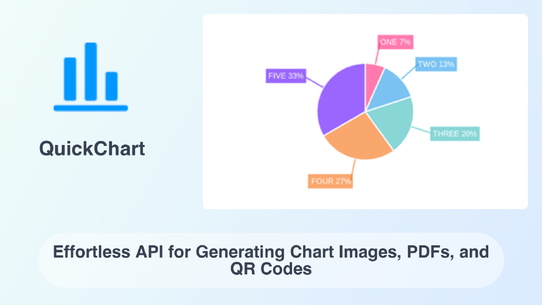 QuickChart: Effortless API for Generating Chart Images, PDFs, and QR ...