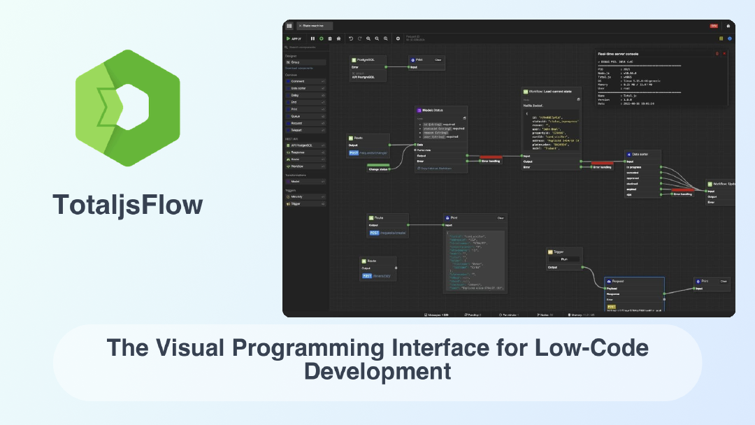 TotaljsFlow: The Visual Programming Interface for Low-Code Development ...