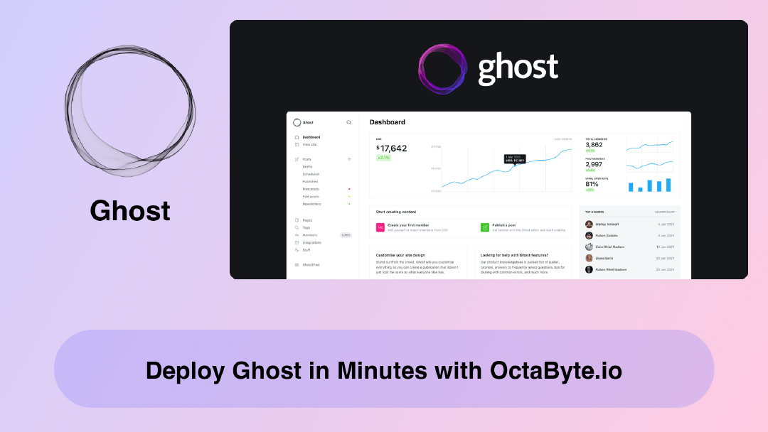 Deploy Ghost In Minutes With Octabyte Blog