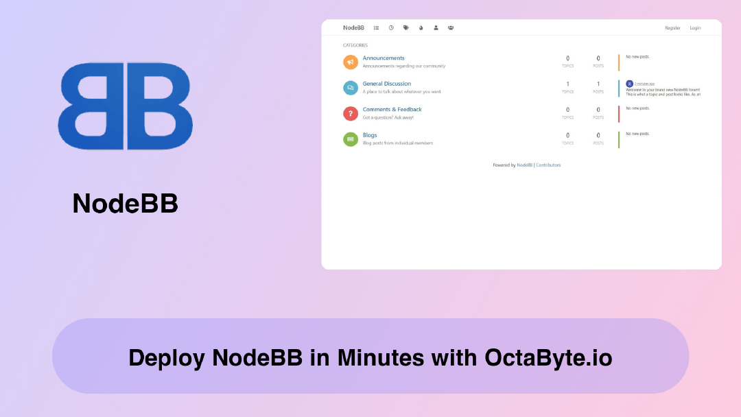 Deploy NodeBB in Minutes with OctaByte.io | OctaByte Blog