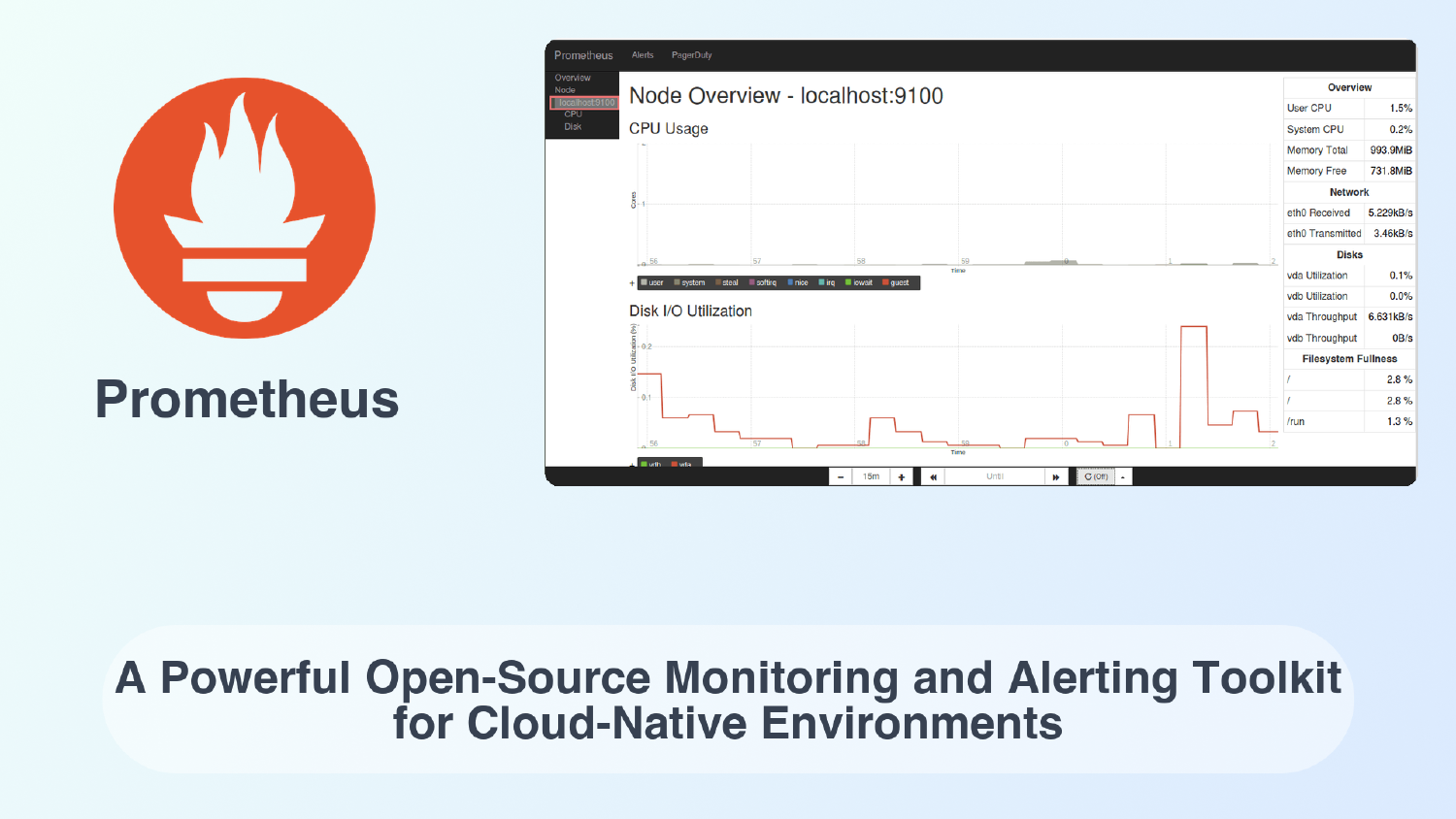 Prometheus A Powerful Open Source Monitoring And Alerting Toolkit For