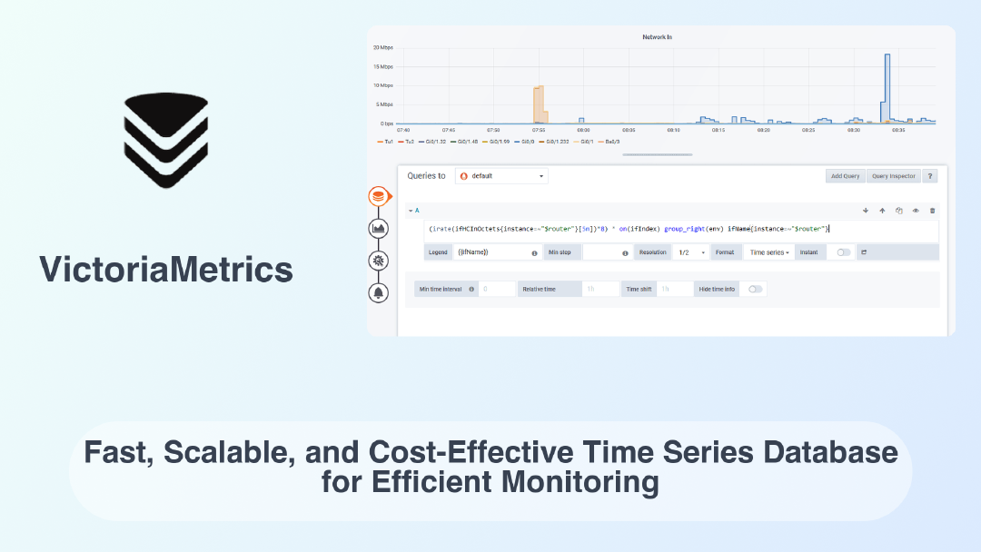 VictoriaMetrics: Fast, Scalable, and Cost-Effective Time Series Database for Efficient ...