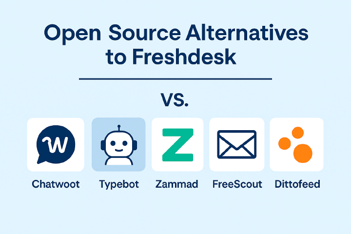 Top 5 Open Source Freshdesk Alternatives in 2025 (Self-Hosted & Free) | OctaByte Blog