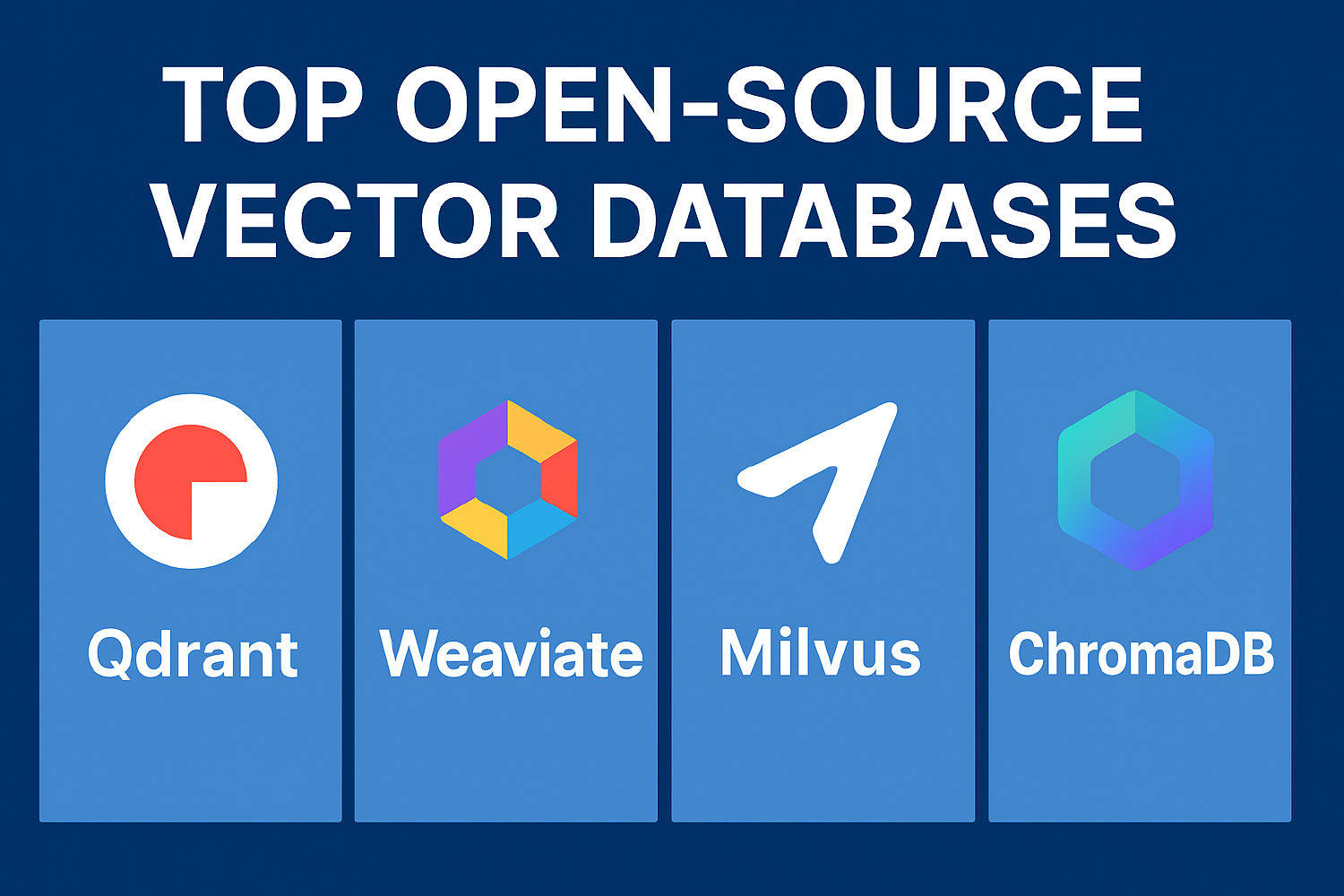 Top Open-Source Vector Databases (Qdrant, Weaviate, Milvus, ChromaDB) Compared | OctaByte Blog